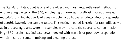 Standard Plate Count